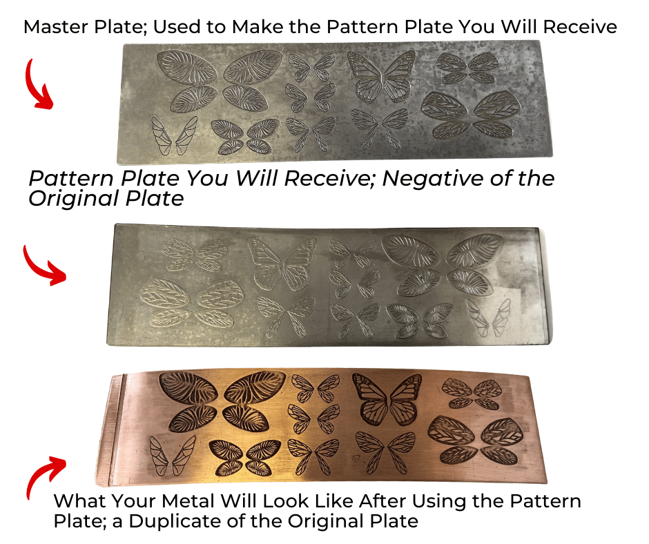 Potter USA - Fine Tools. Pattern Plate RMP164 Insect Wings