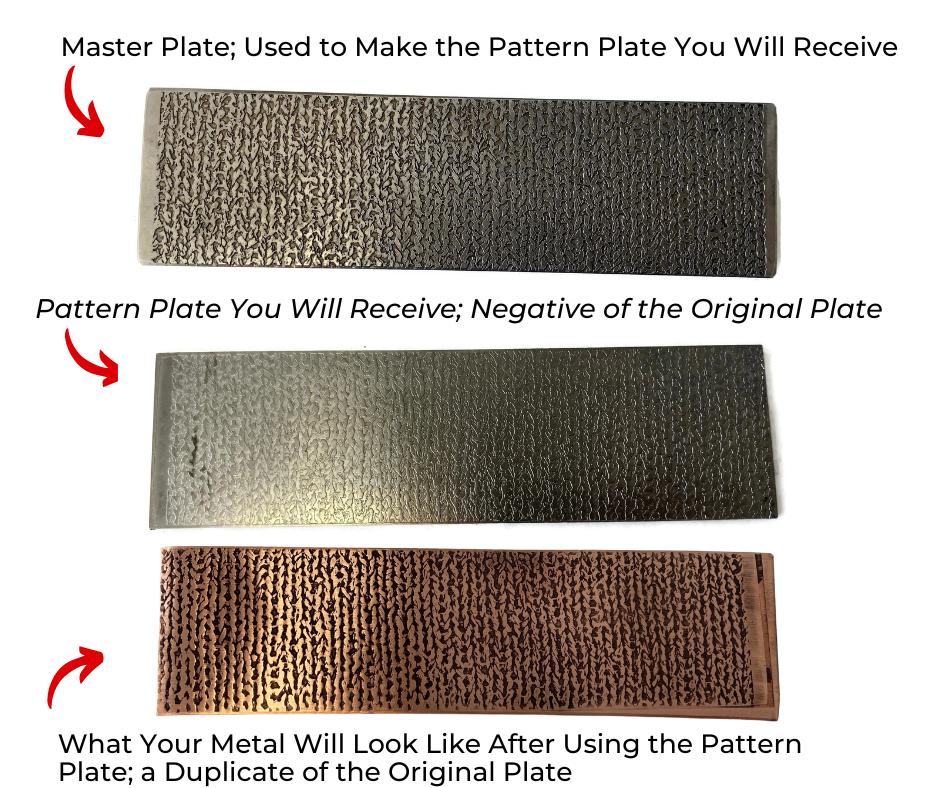 Potter USA - Fine Tools. Pattern Plate RMP173 Knit Sweater