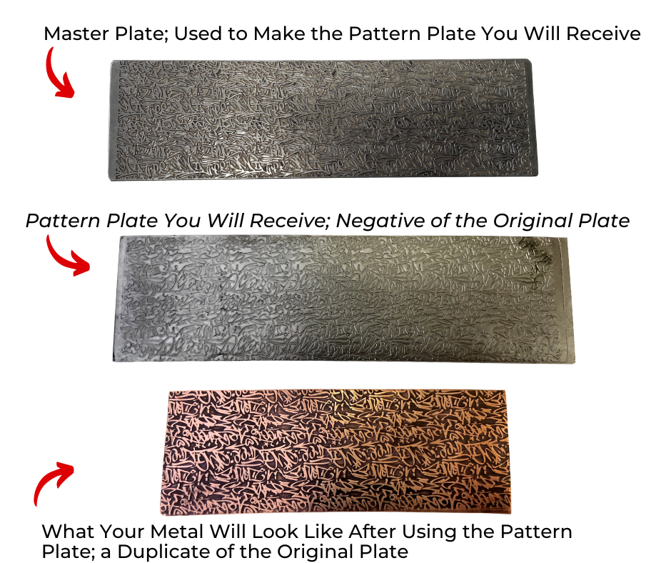 Potter USA - Fine Tools. Pattern Plate RMP174 Graffiti