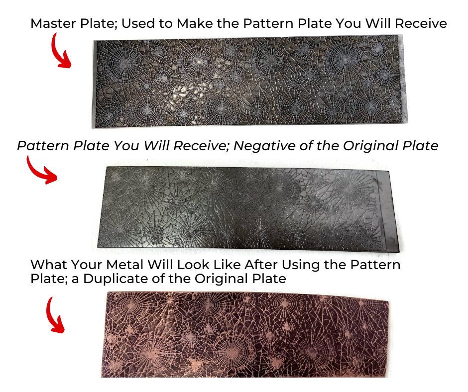 Potter USA - Fine Tools. Pattern Plate RMP187 Weavers Web