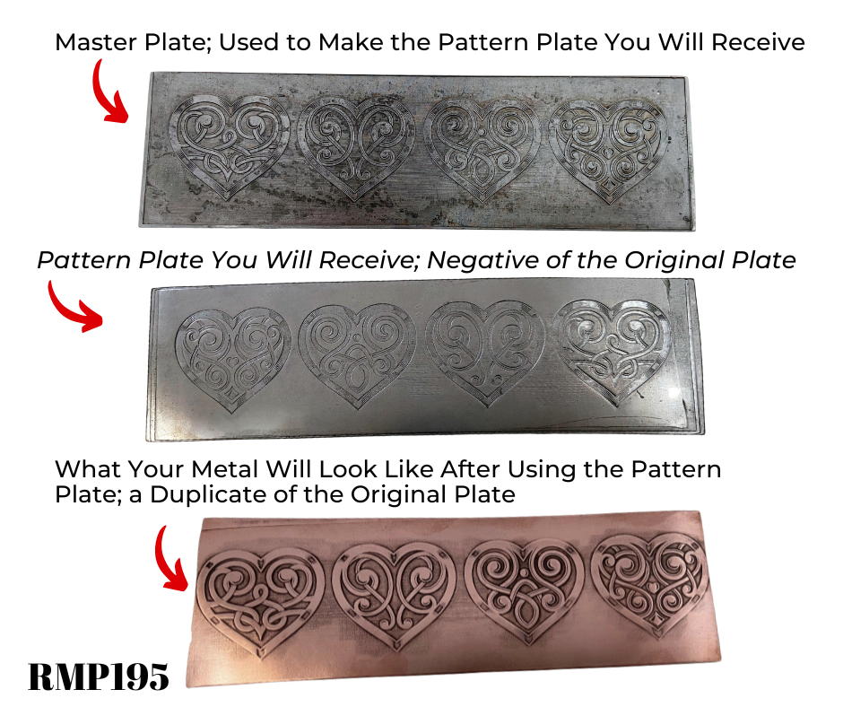 Potter USA - Fine Tools. Pattern Plate RMP194 Nouveau Hearts