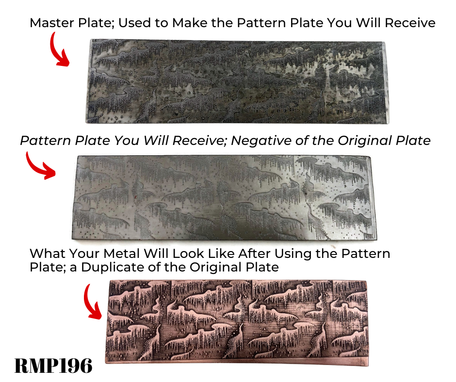 Potter USA - Fine Tools. Pattern Plate RMP196 - Aurora Borealis