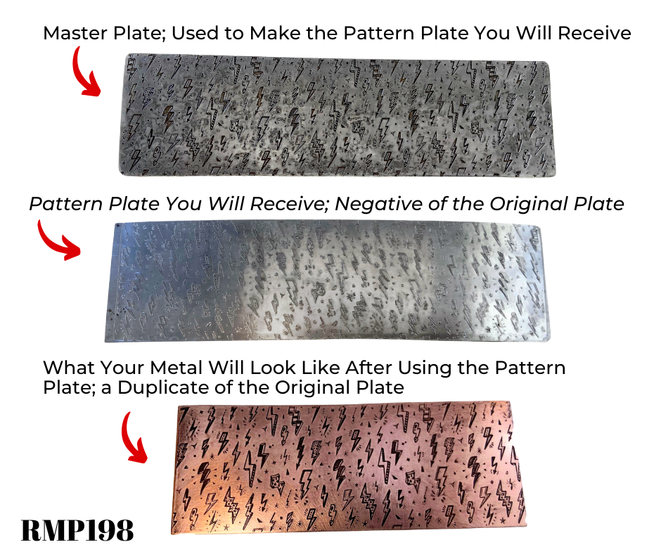 Potter USA - Fine Tools. Pattern Plate RMP198 - Zapped