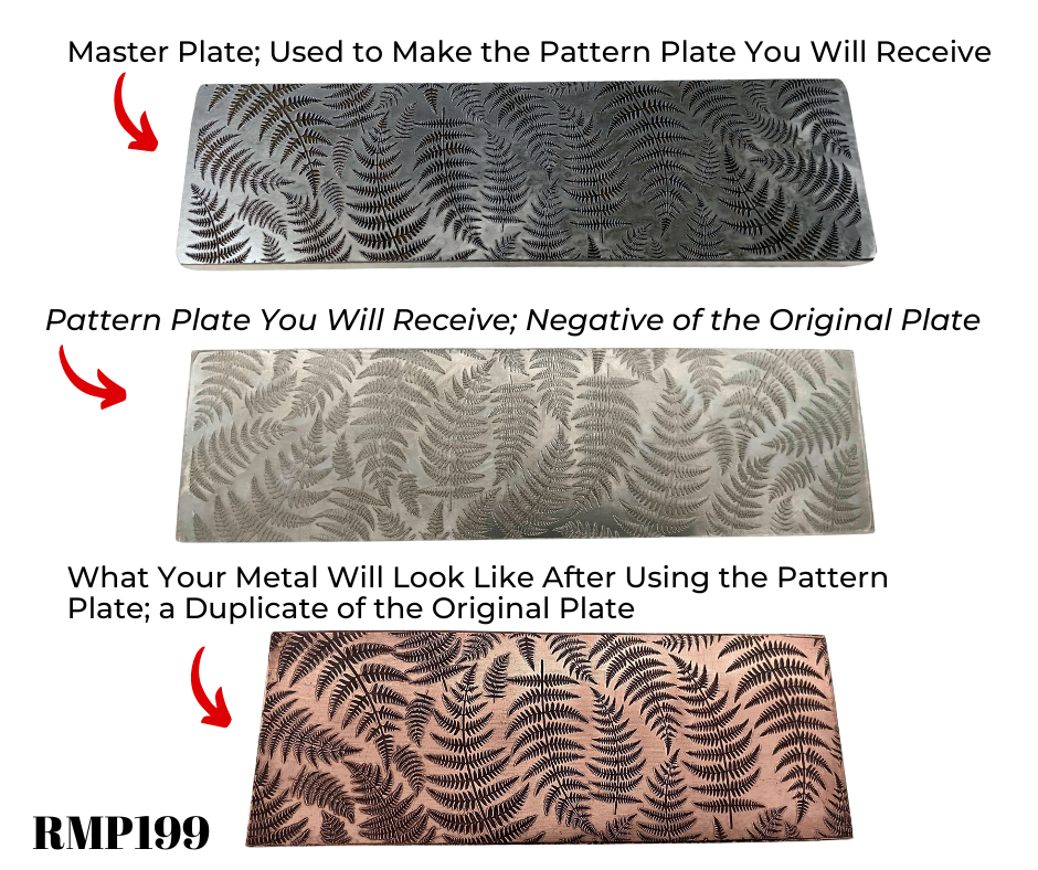 Potter USA - Fine Tools. Pattern Plate RMP198 - Ferns