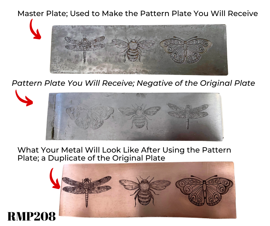 Potter USA - Fine Tools. Pattern Plate RMP208 Mushroom Forest