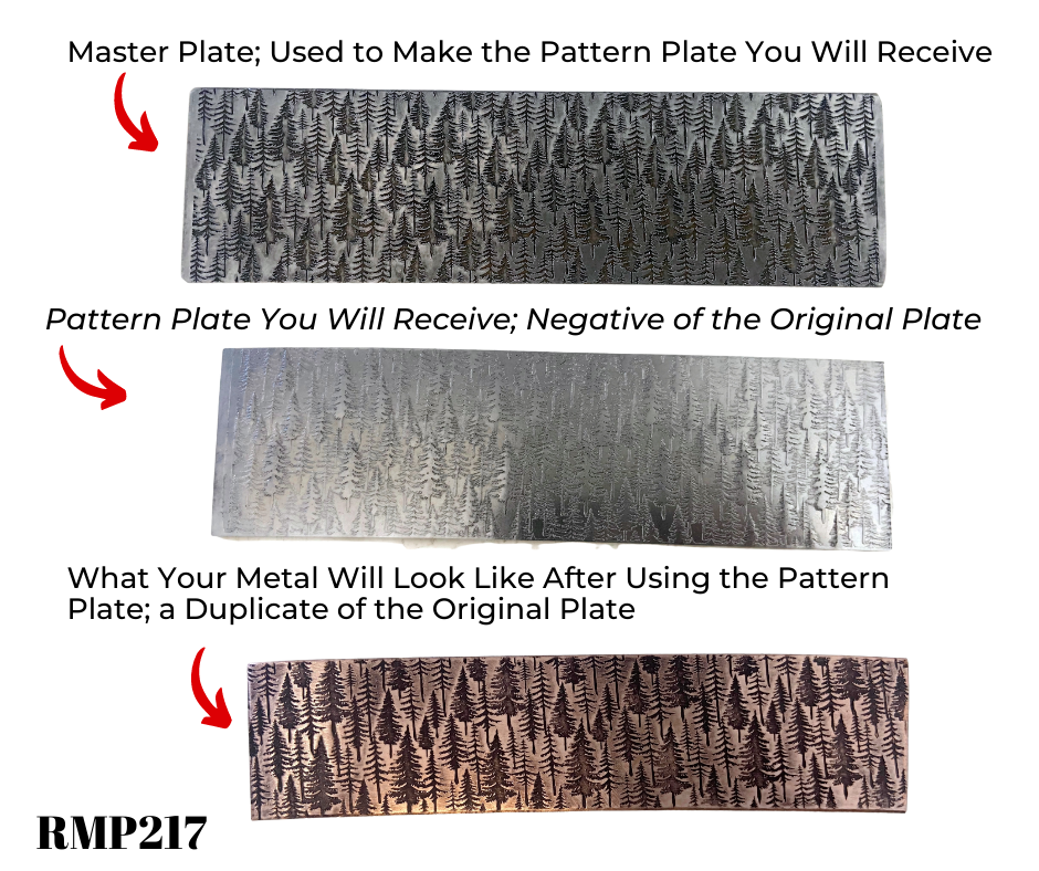 Potter USA - Fine Tools. Pattern Plate RMP217 - Evergreens
