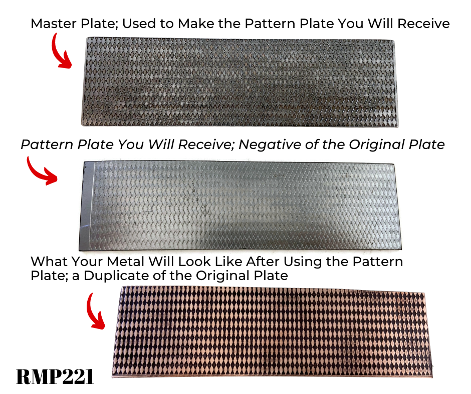 Potter USA - Fine Tools. Pattern Plate RMP221 Harlequin