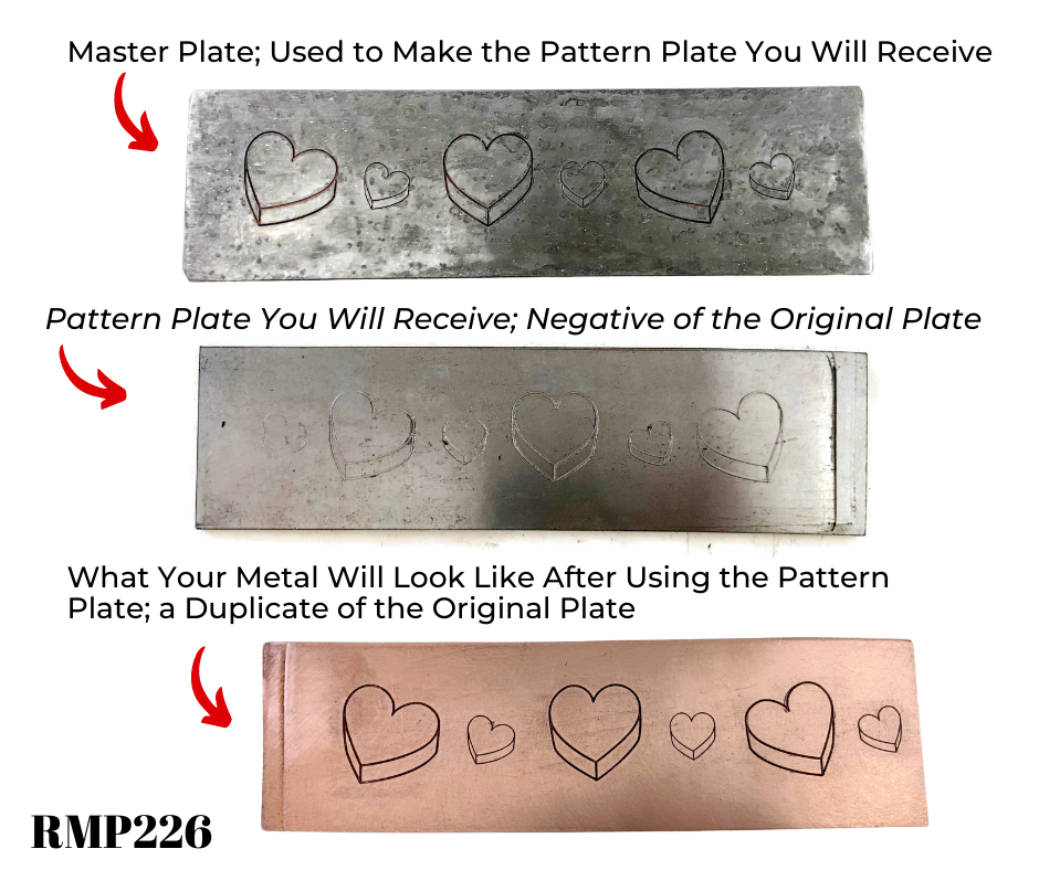 Potter USA - Fine Tools. Pattern Plate RMP226 Conversation Hearts