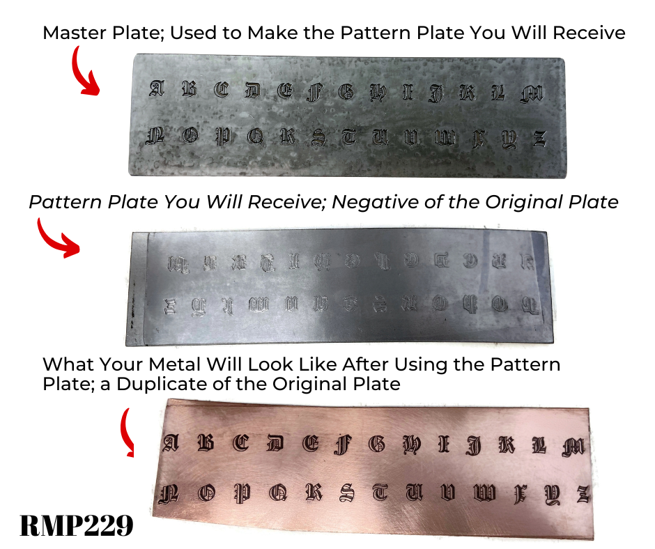 Potter USA - Fine Tools. Pattern Plate RMP229 Gothic Alphabet