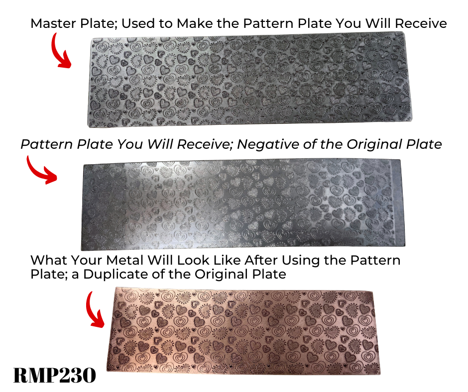 Potter USA - Fine Tools. Pattern Plate RMP230 Sweethearts