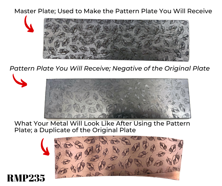Potter USA - Fine Tools. Pattern Plate RMP234 Papyrus Fan