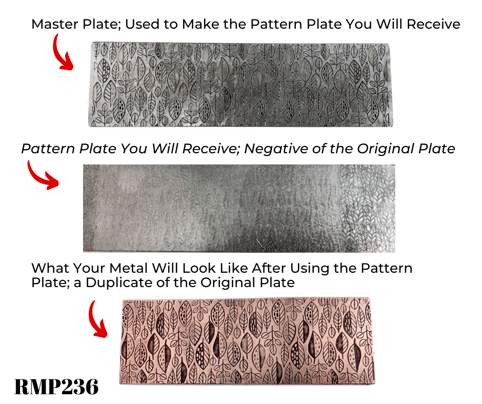 Potter USA - Fine Tools. Pattern Plate RMP236 Leaf is a Highway