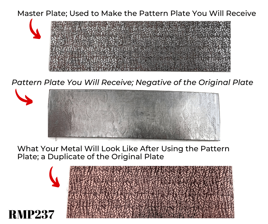 Potter USA - Fine Tools. Pattern Plate RMP237 Blanket of Leaves