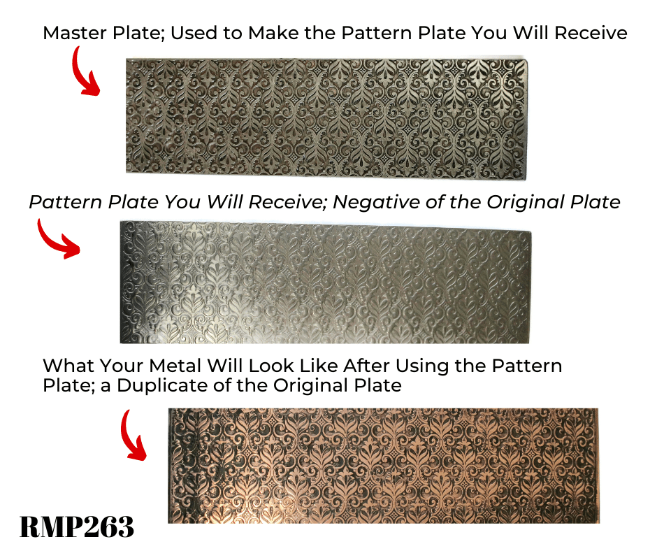Potter USA - Fine Tools. Pattern Plate RMP263 Noble Feathers