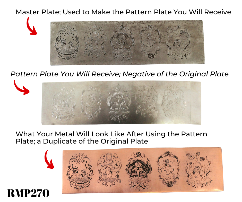 Potter USA - Fine Tools. Pattern Plate RMP270 Spring Fairy Vignettes