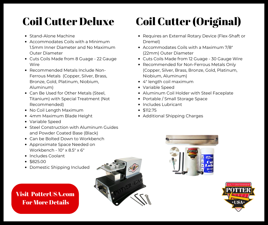 Potter USA - Fine Tools. Coil Cutter Deluxe