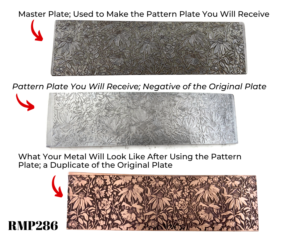 Potter USA - Fine Tools. Pattern Plate RMP286 Garden of Dean