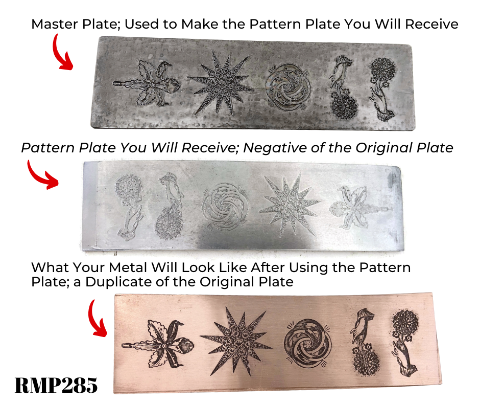 Potter USA - Fine Tools. Pattern Plate RMP285 Victorian Elements