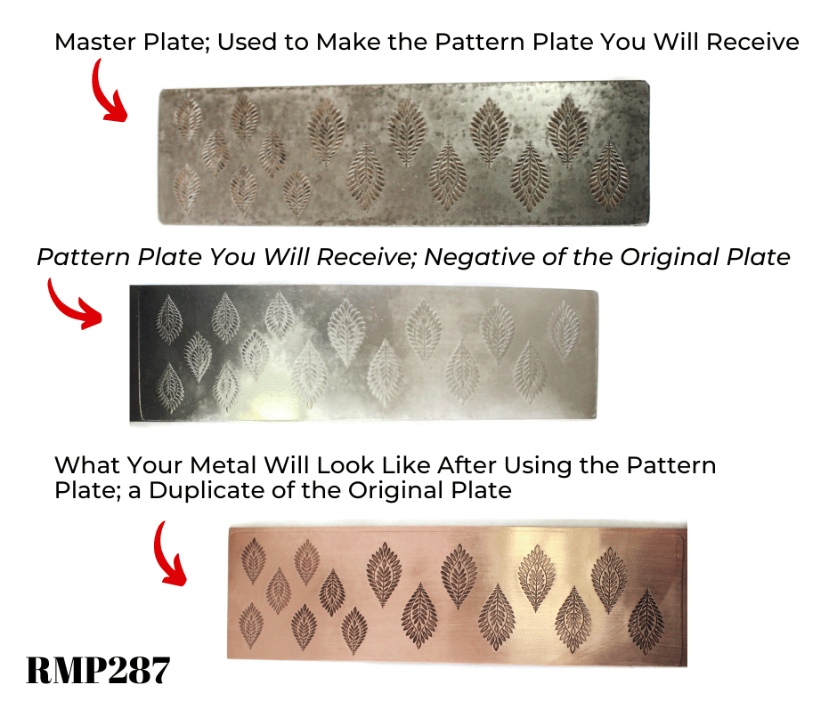 Potter USA - Fine Tools. Pattern Plate RMP287 Boho Leaves