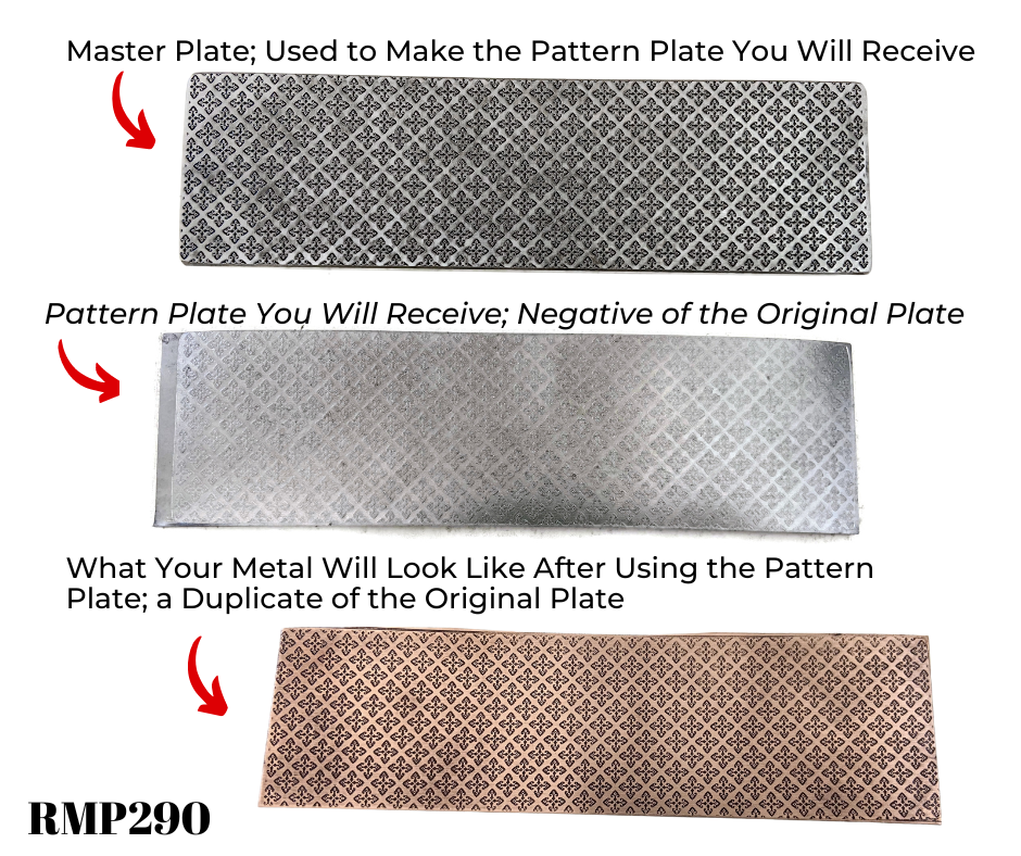 Potter USA - Fine Tools. Pattern Plate RMP290 Talavera