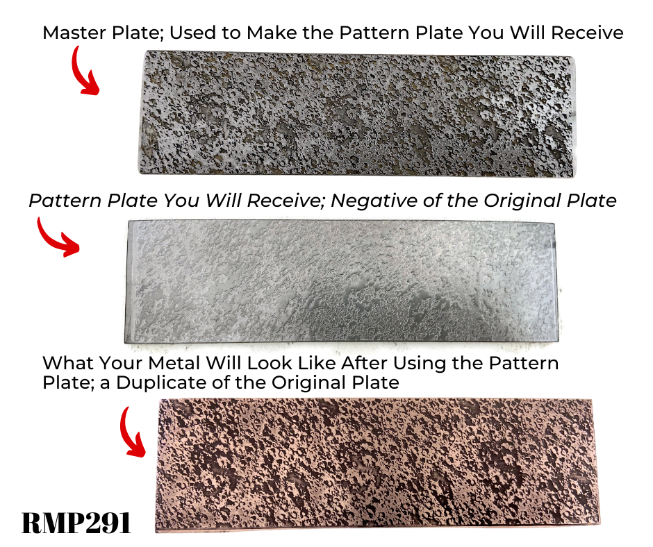 Potter USA - Fine Tools. Pattern Plate RMP291 Rust