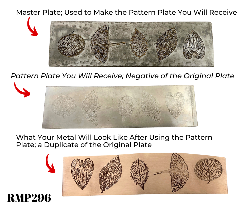 Potter USA - Fine Tools. Pattern Plate RMP296 Skeleton Leaves 2