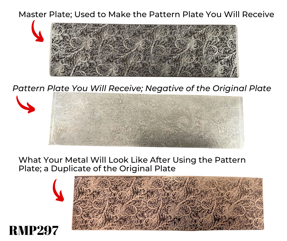 Potter USA - Fine Tools. Pattern Plate RMP297 Frosted Glass