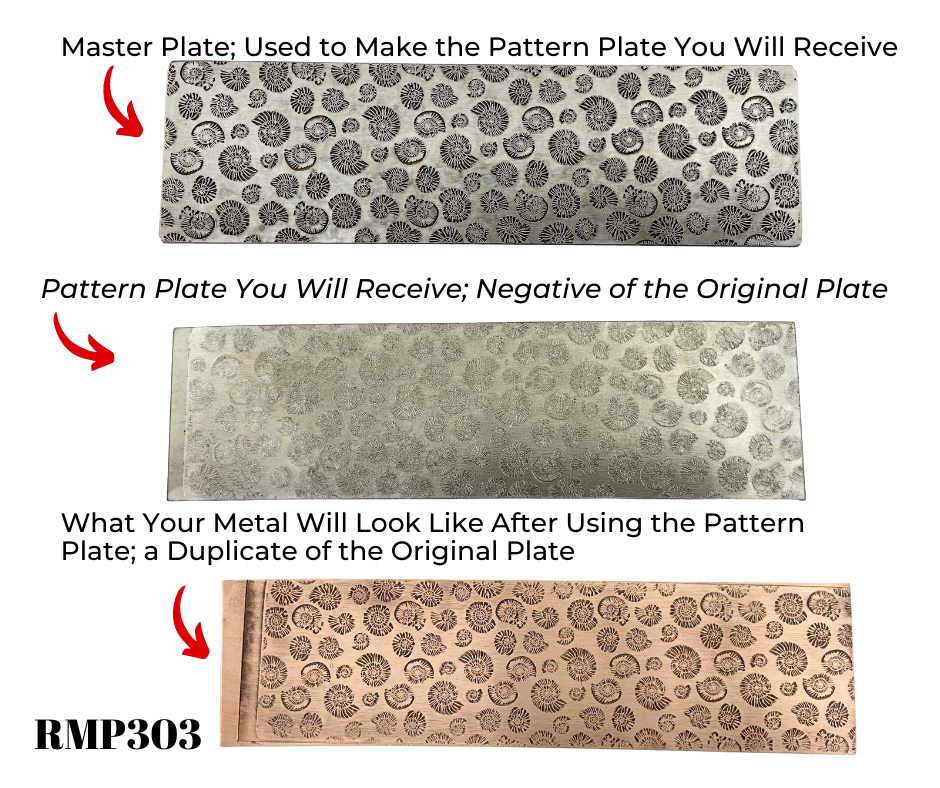 Potter USA - Fine Tools. Pattern Plate RMP303 Ammonites