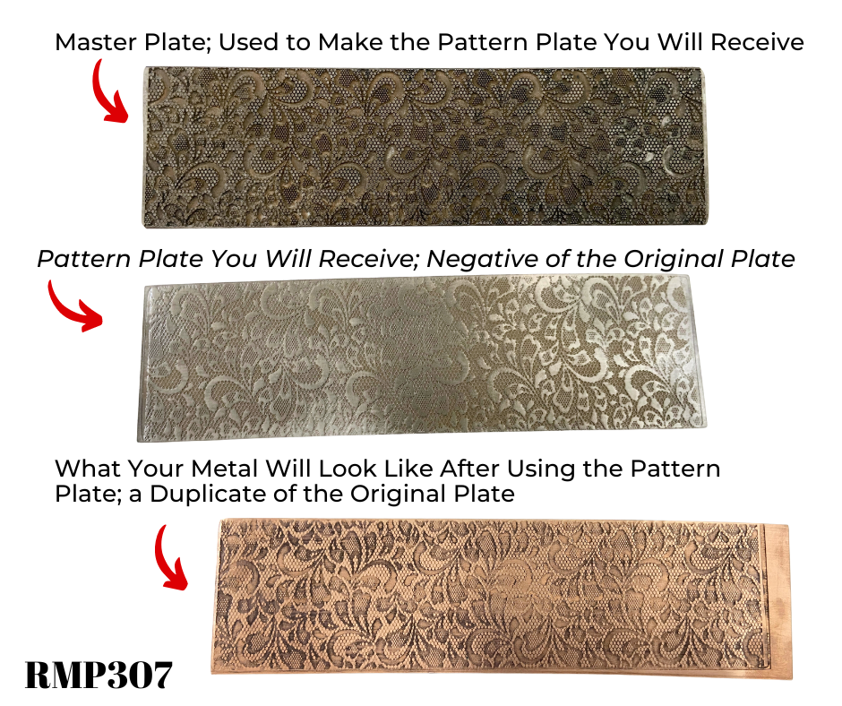 Potter USA - Fine Tools. Pattern Plate RMP307 Lace