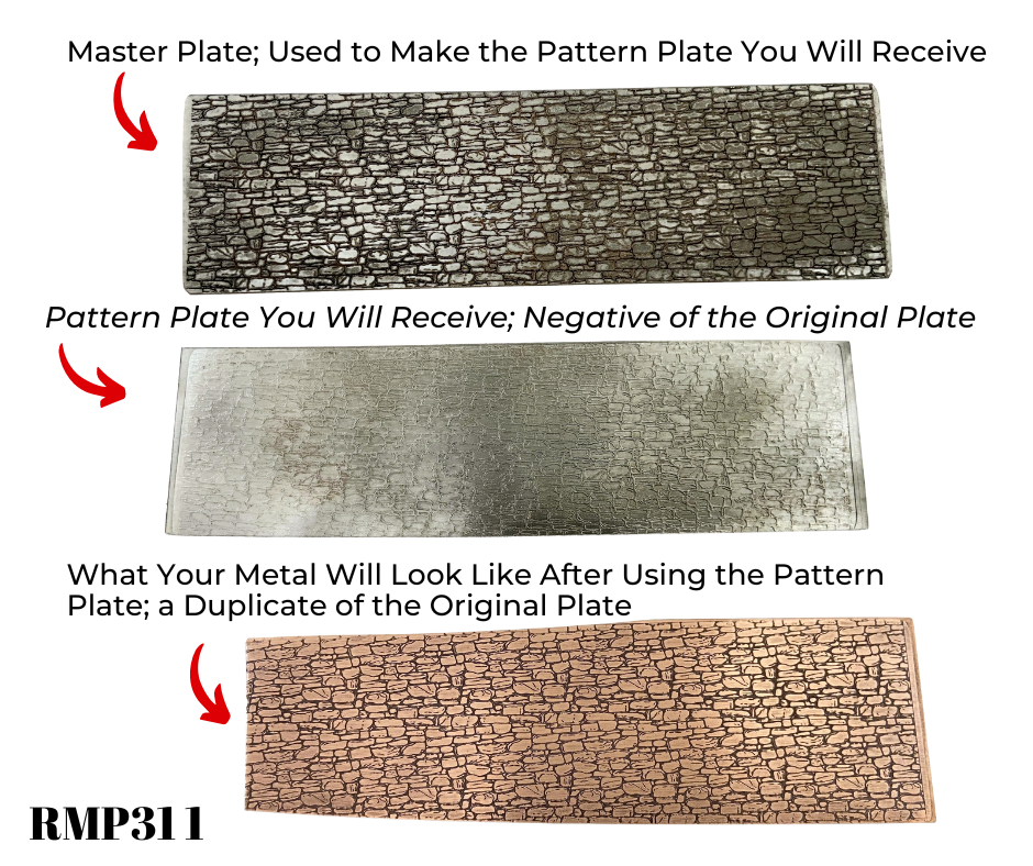 Potter USA - Fine Tools. Pattern Plate RMP311 Cobblestone