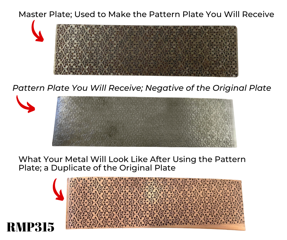 Potter USA - Fine Tools. Pattern Plate RMP315 Fountain Splash