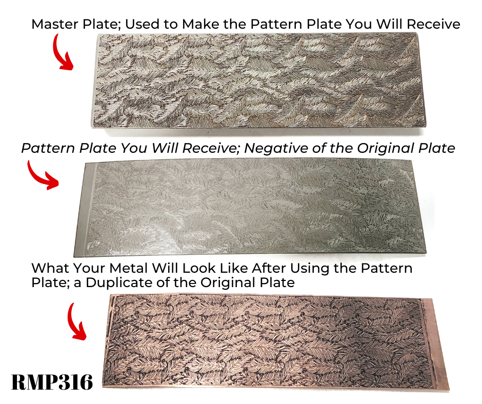 Potter USA - Fine Tools. Pattern Plate RMP316 Field of Flowers