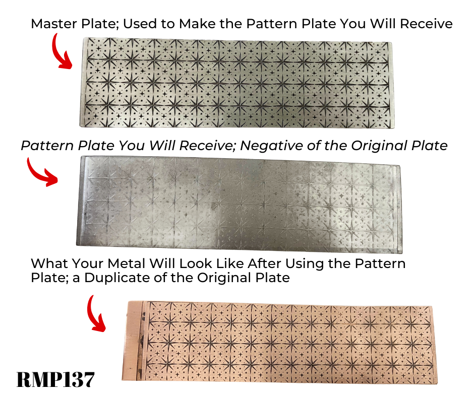 Potter USA - Fine Tools. Pattern Plate RMP137 True North
