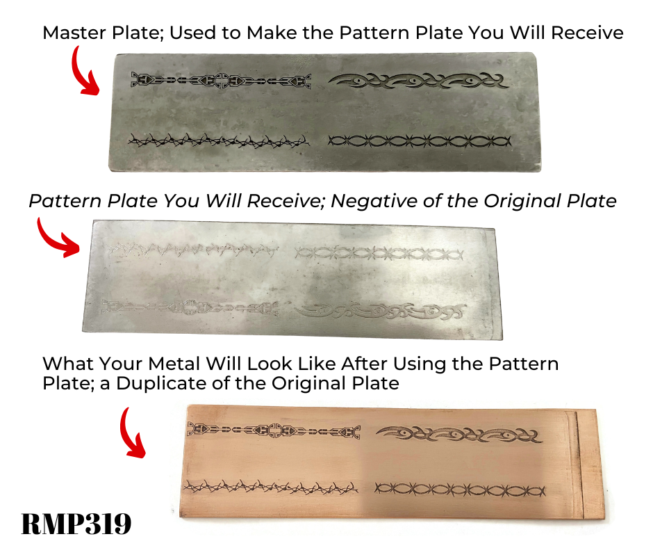 Potter USA - Fine Tools. Pattern Plate RMP319 Barbed Bands