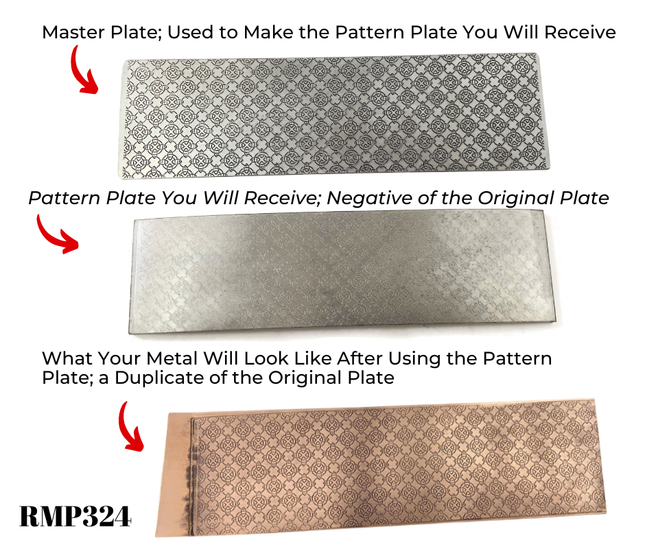 Potter USA - Fine Tools. Pattern Plate RMP323 Celtic Knot Circles