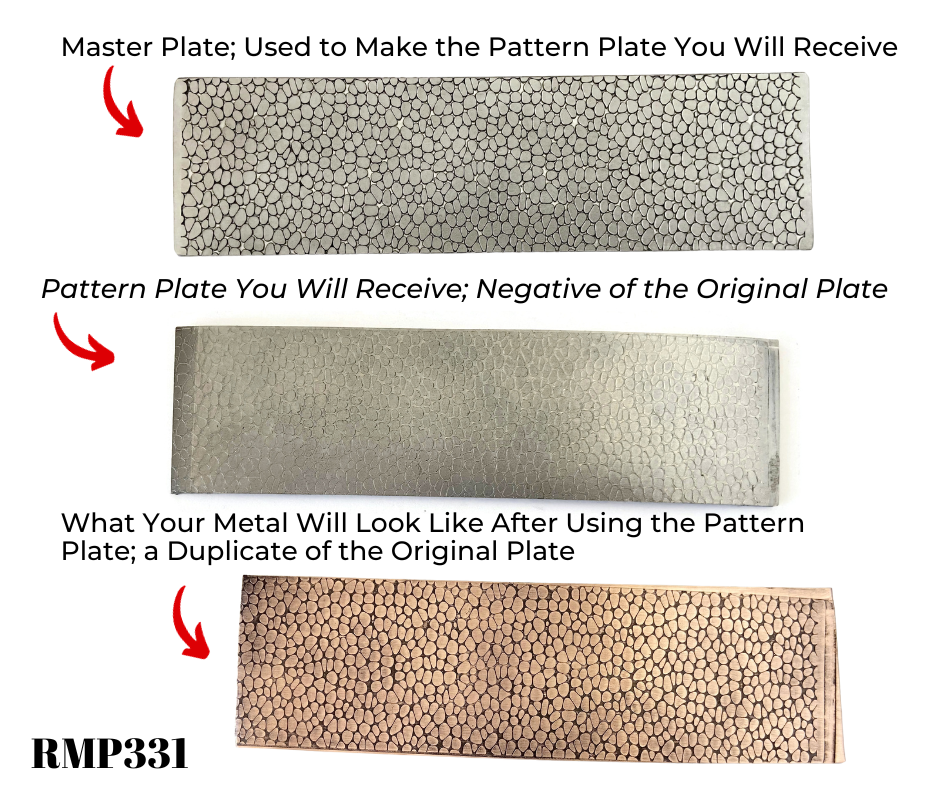 Potter USA - Fine Tools. Pattern Plate RMP331 Pebbles