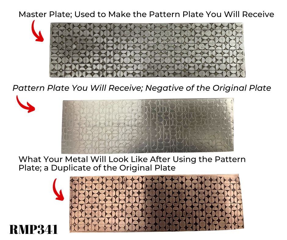 Potter USA - Fine Tools. Pattern Plate RMP341 Mid Century Modern Wallpaper