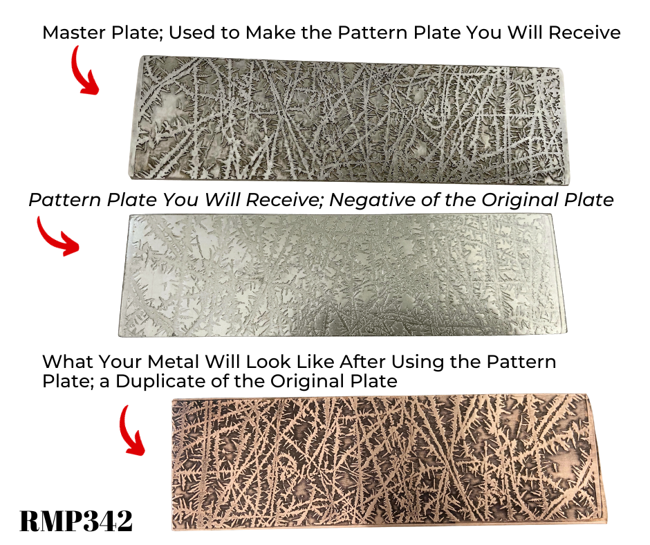 Potter USA - Fine Tools. Pattern Plate RMP342 Frost