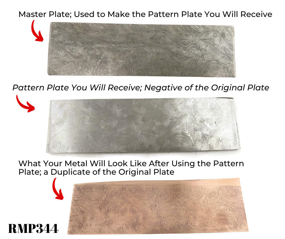 Potter USA - Fine Tools. Pattern Plate RMP344 Topo Map