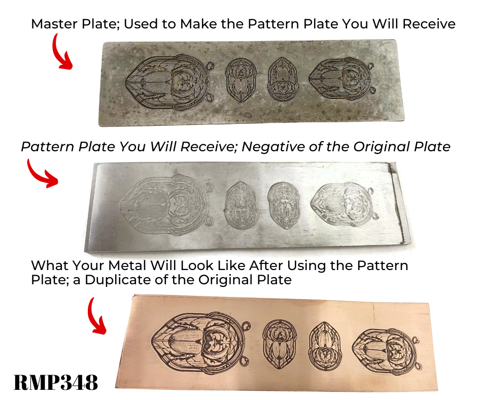 Potter USA - Fine Tools. Pattern Plate RMP348 Stag Beetle Components
