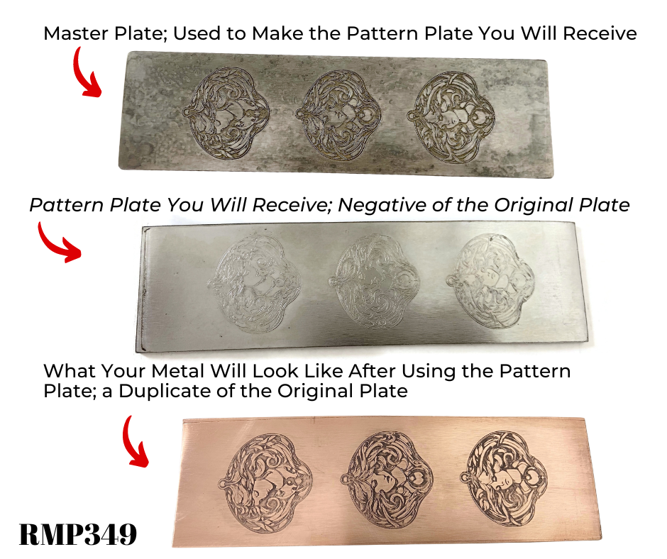 Potter USA - Fine Tools. Pattern Plate RMP349 Kevins Nouveau Ladies