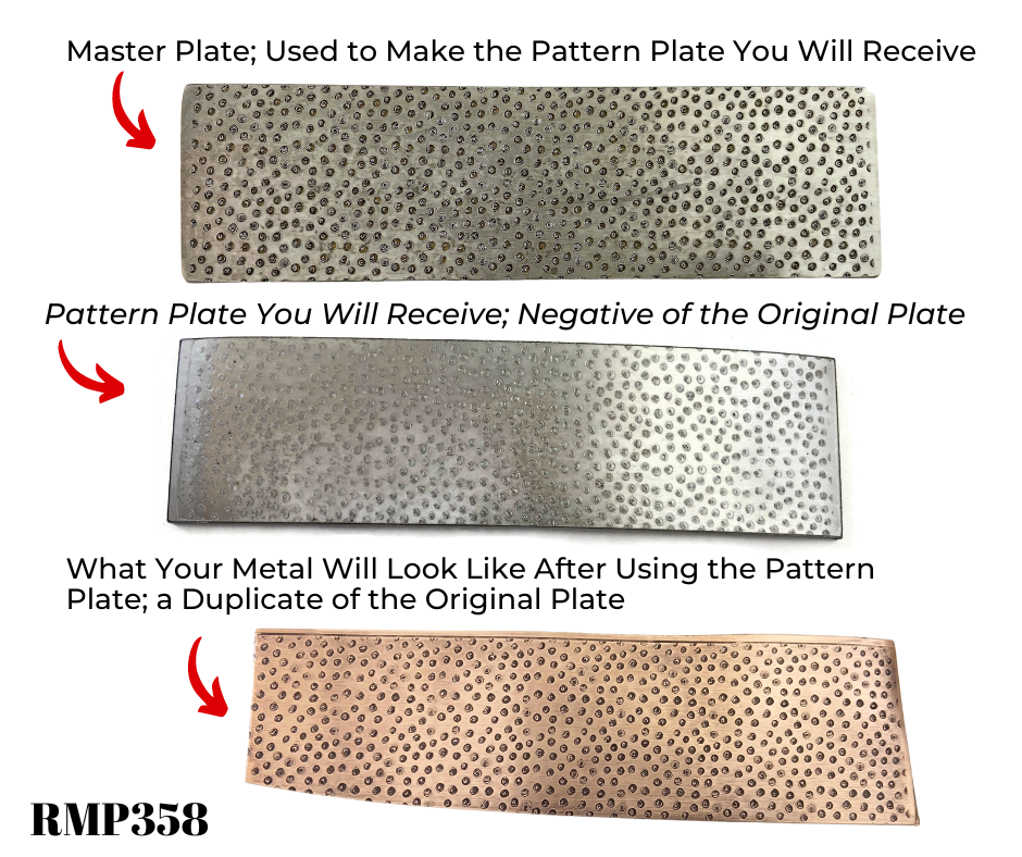 Potter USA - Fine Tools. Pattern Plate RMP358 Scribble Dots