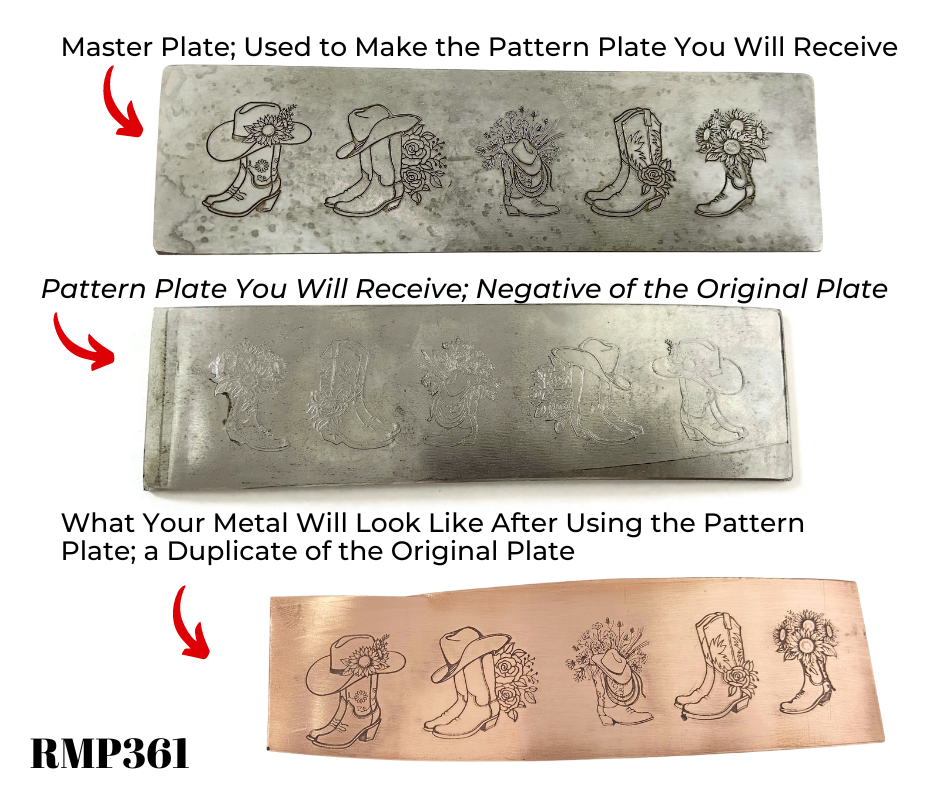 Potter USA - Fine Tools. Pattern Plate RMP193 Spring in Your Step