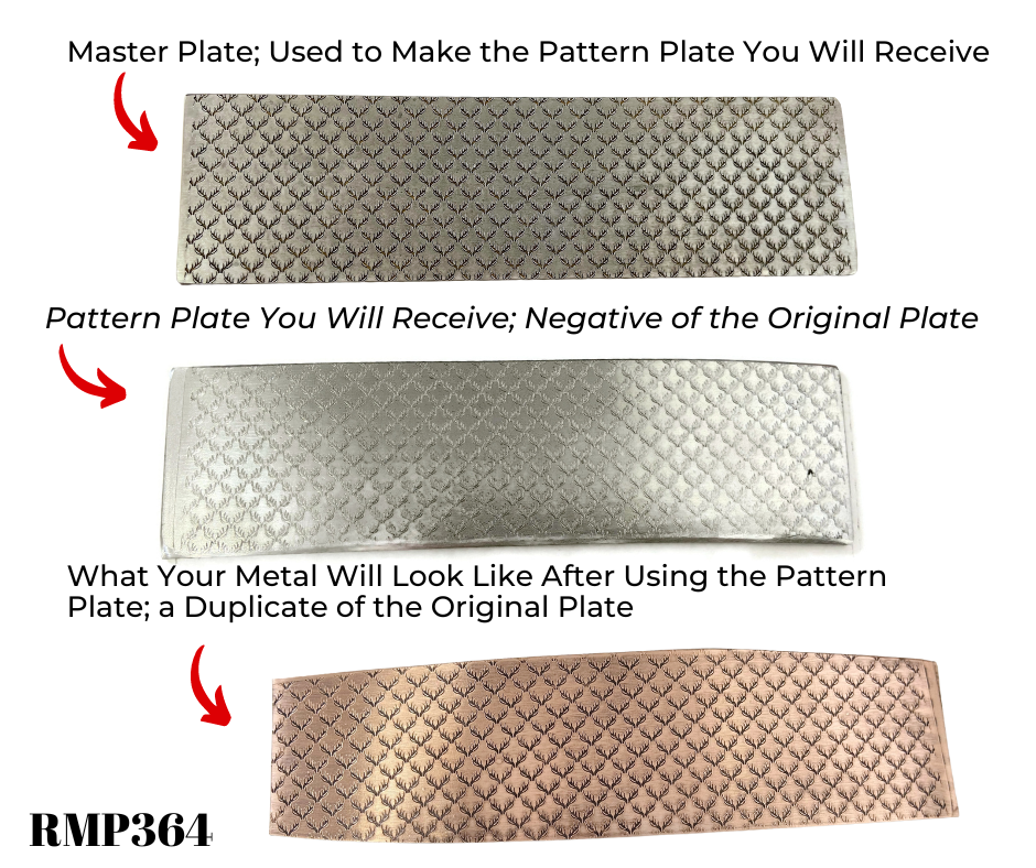 Potter USA - Fine Tools. Pattern Plate RMP364 Antler Link