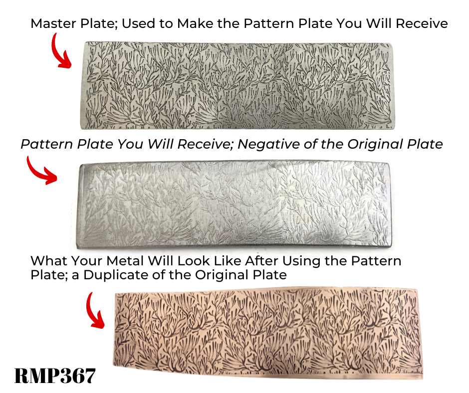 Potter USA - Fine Tools. Pattern Plate RMP 367 Coral