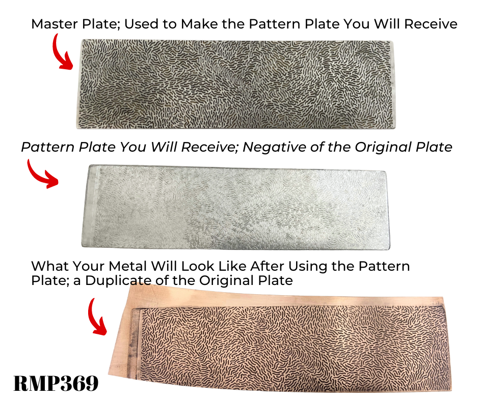 Potter USA - Fine Tools. Pattern Plate RMP669 Wormy