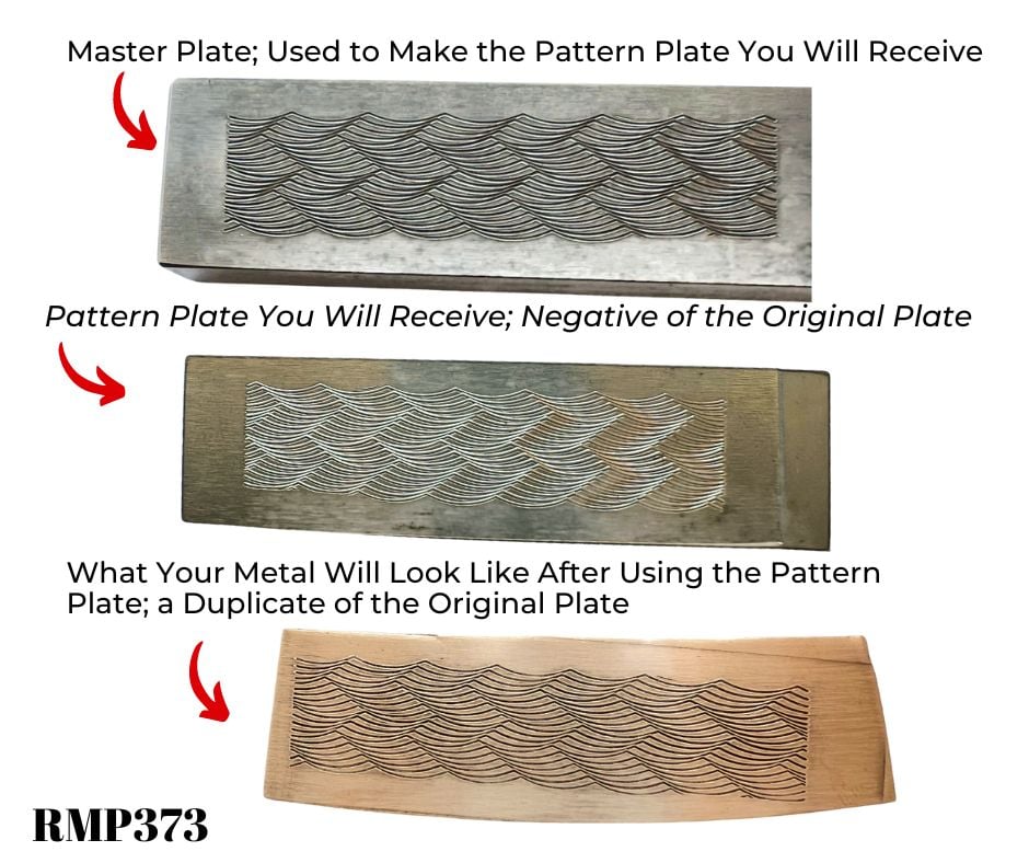 Potter USA - Fine Tools. Ring Pattern Plate NMP029 Zig Zag in Motion