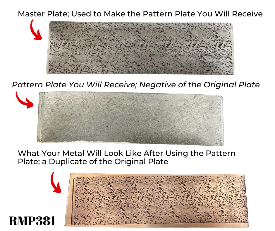 Potter USA - Fine Tools. Pattern Plate RMP 381 So Many Fish