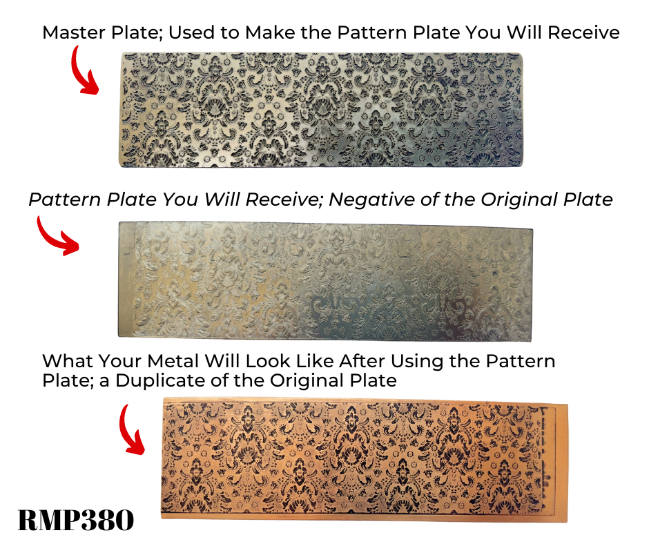 Potter USA - Fine Tools. Pattern Plate RMP 382 Victorian Motifs