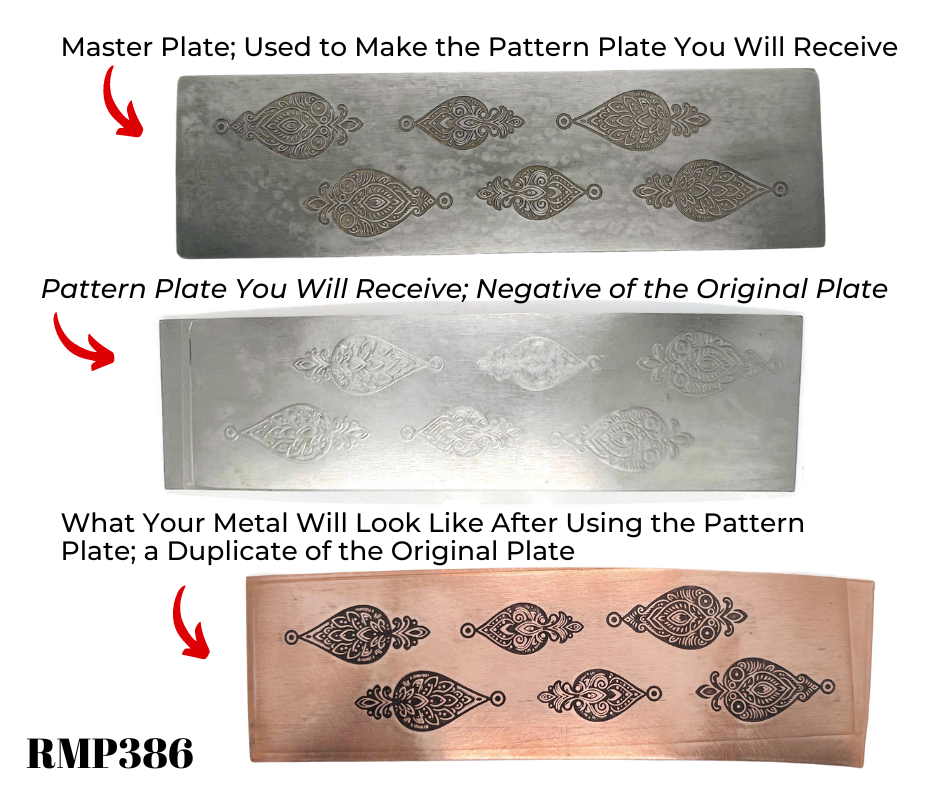 Potter USA - Fine Tools. Pattern Plate RMP 386 Mandala Drops